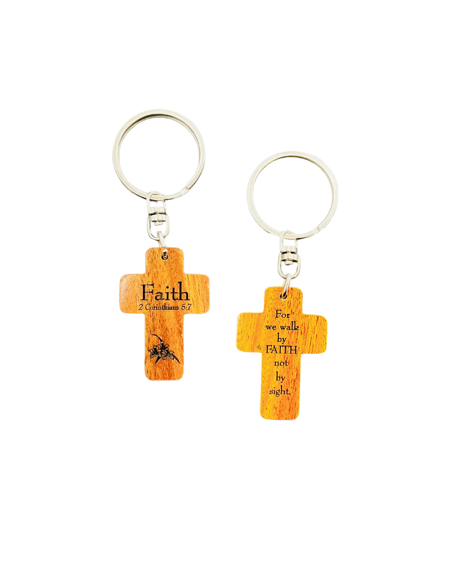 Keyrings – Church Stores